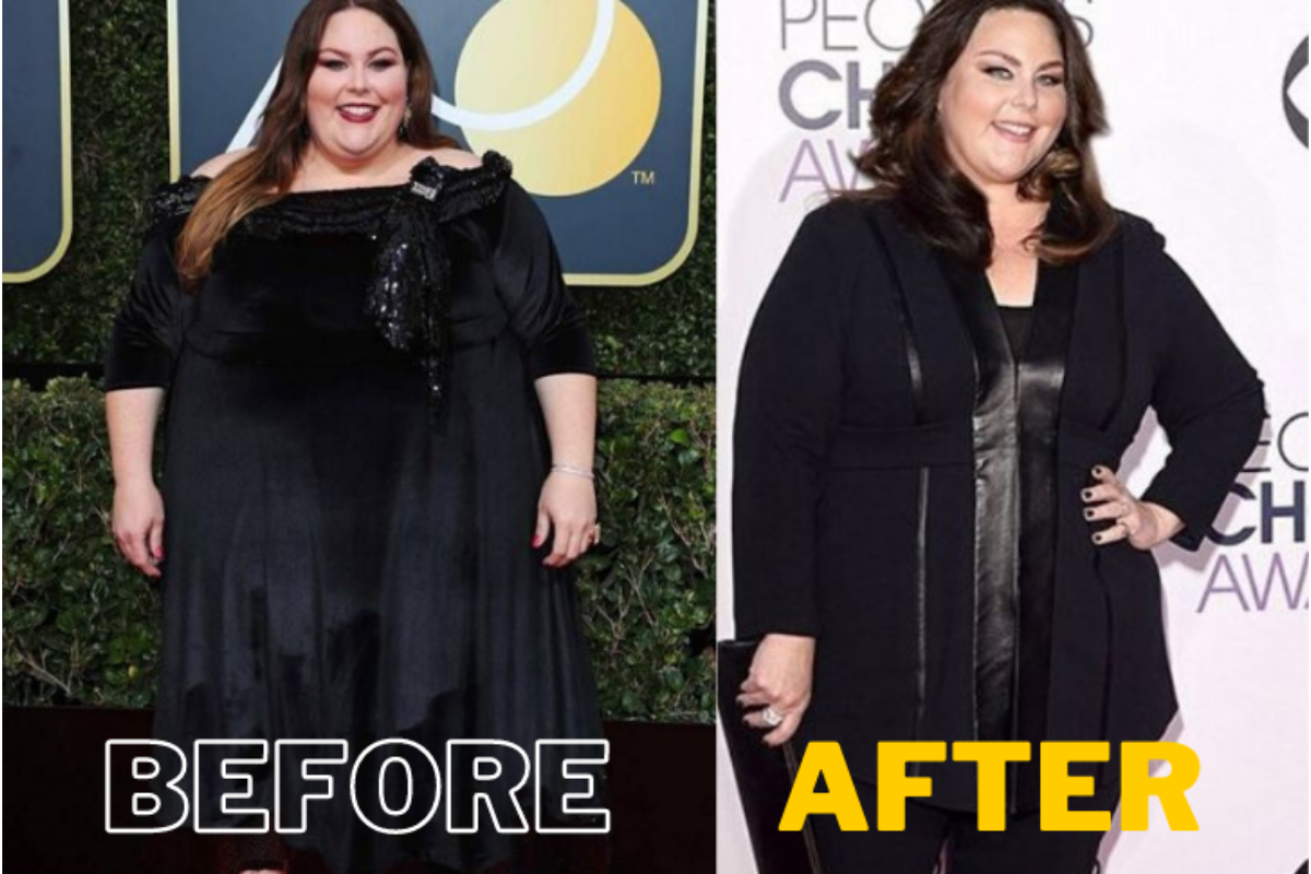 Dominate Chrissy Metz Weight Loss: Secrets Behind Developer Her ...