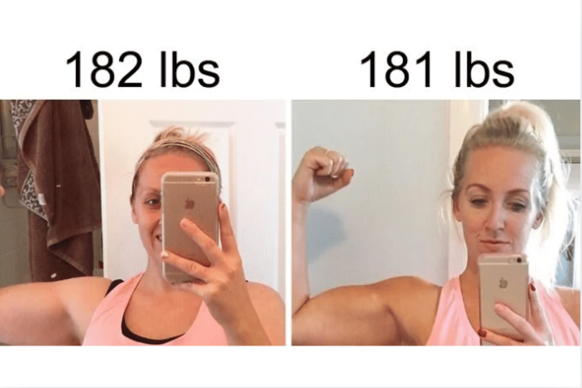 How Long Should I Stay On Keto Achieve 2 Pounds a Week Weight Loss: 5 ...