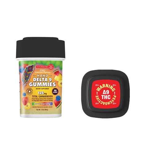 Elite Participant What is Delta 9 CBD Gummies? Benefits, Effects, and ...