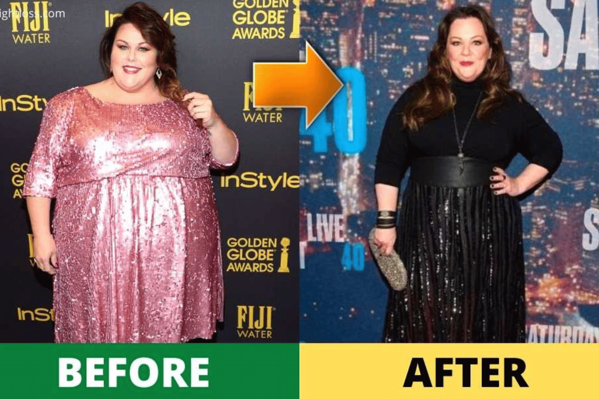 How Easy-to-follow Easy Chrissy Metz Embraced a Healthier Lifestyle ...