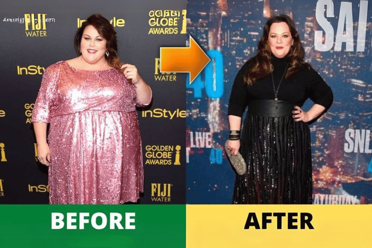 Chrissy Metz Weight Breakthrough Loss Before and After: Results and ...
