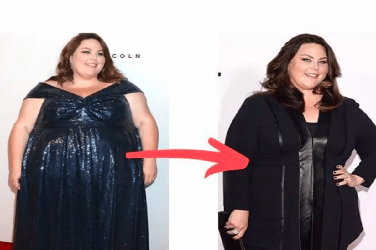 Fresh Chrissy Metz Weight Breakthrough Loss Before and After: Her 2025 ...