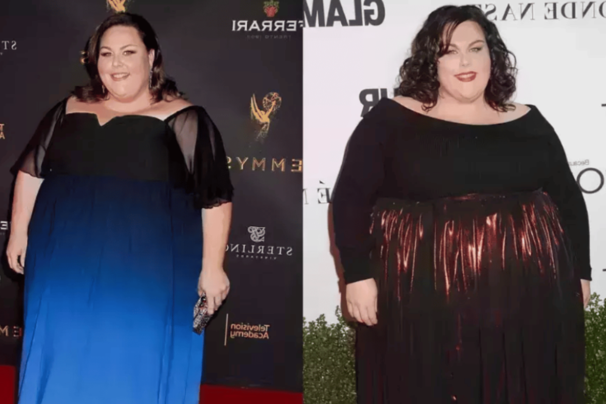 The User-friendly Importance of Consistency in Chrissy Metz Weight Loss ...