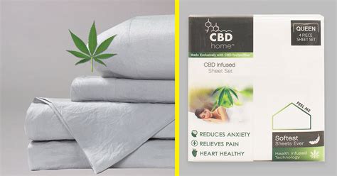 Comprehensive CBD Wellbeing Sheets Review: A Detailed Analysis Results ...