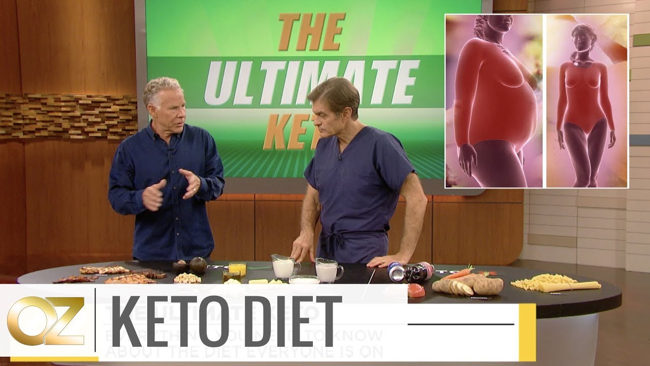 Total Health Keto Gummies on Dragons Den: A Reality Check - Soul Surf ...