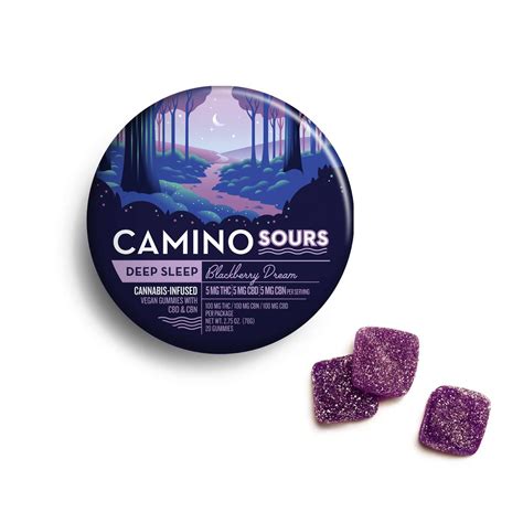 The Benefits of CBN and THC Gummies for Sleep: A Comprehensive Guide ...