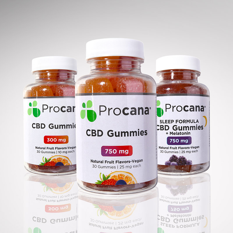 What Are Time-saving CBD Gummies and How Does It Simple Work? – SkyNet ...